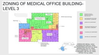 Design case study | PPTX