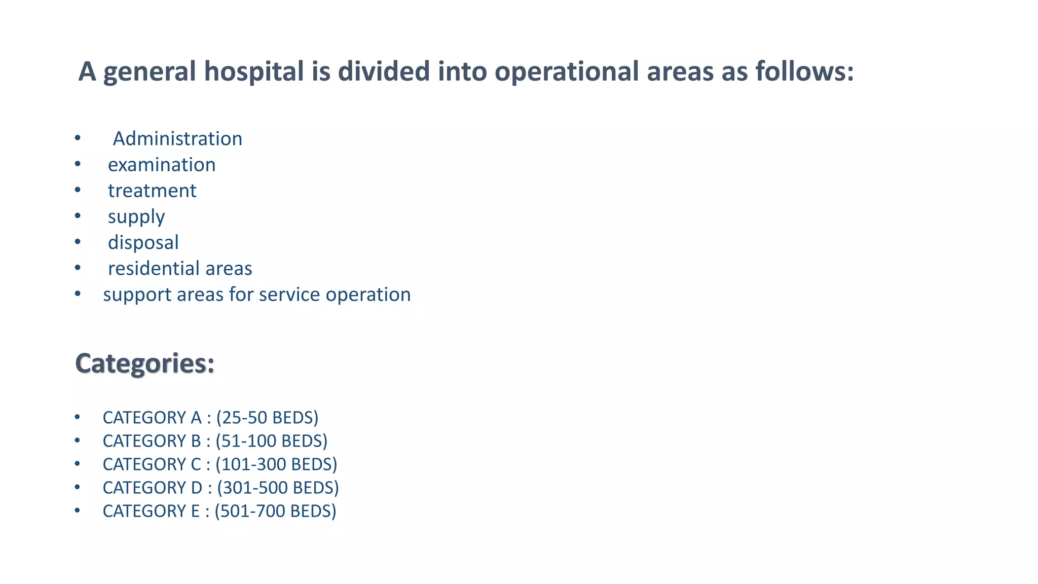 Hospital Design Case Study | PPTX