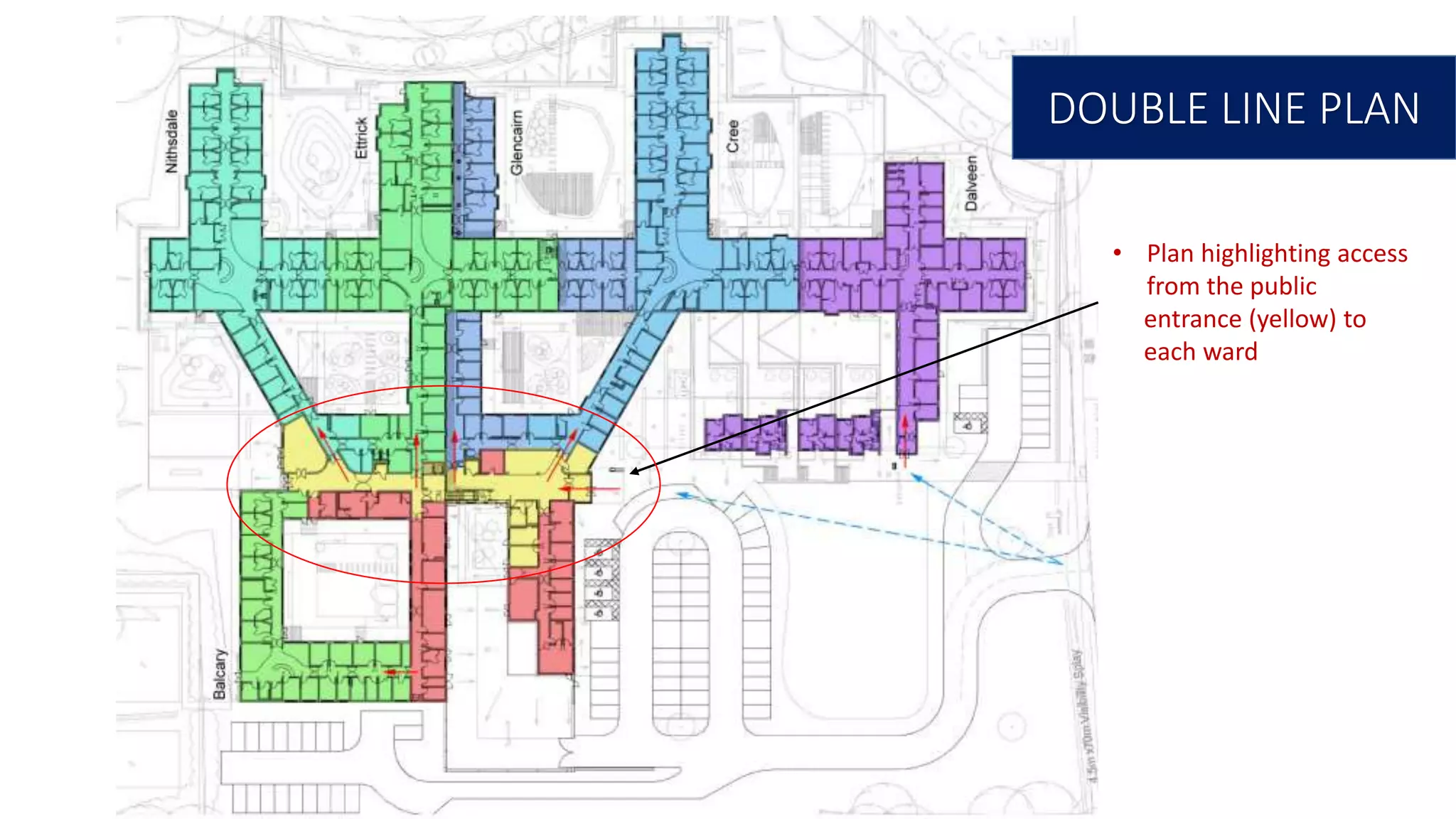 Hospital Design Case Study | PPTX
