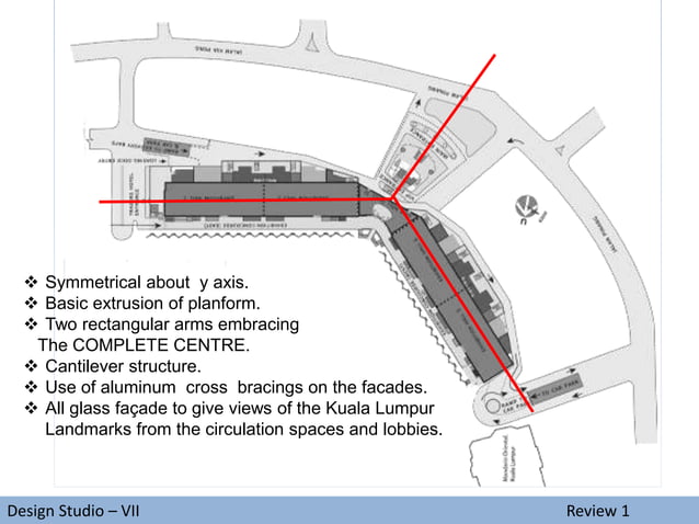 Kuala Lumpur Convention Centre | PPTX
