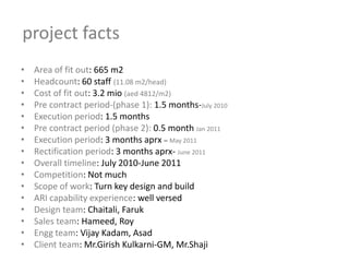 Design Case Study Generali | PPT