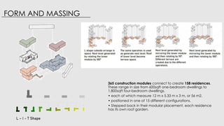 DESIGN CASE STUDY HABITAT 67.pdf