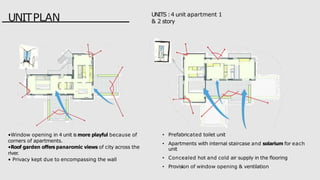 designcasestudyhabitat67-220319071840 (2).pptx