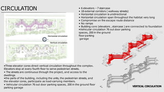 designcasestudyhabitat67-220319071840 (2).pptx