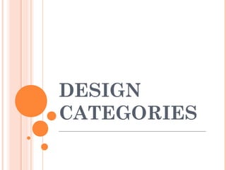 FASHION DESIGN CATEGORIES | PPT