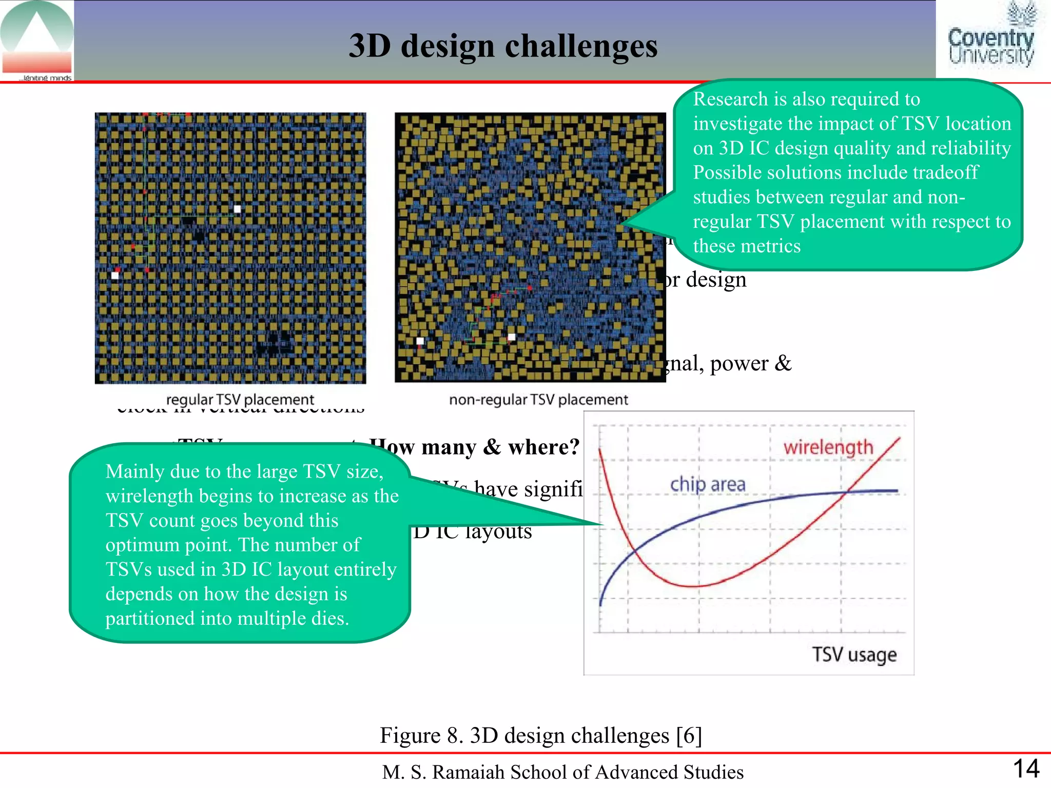 Design challenges in physical design | PPT
