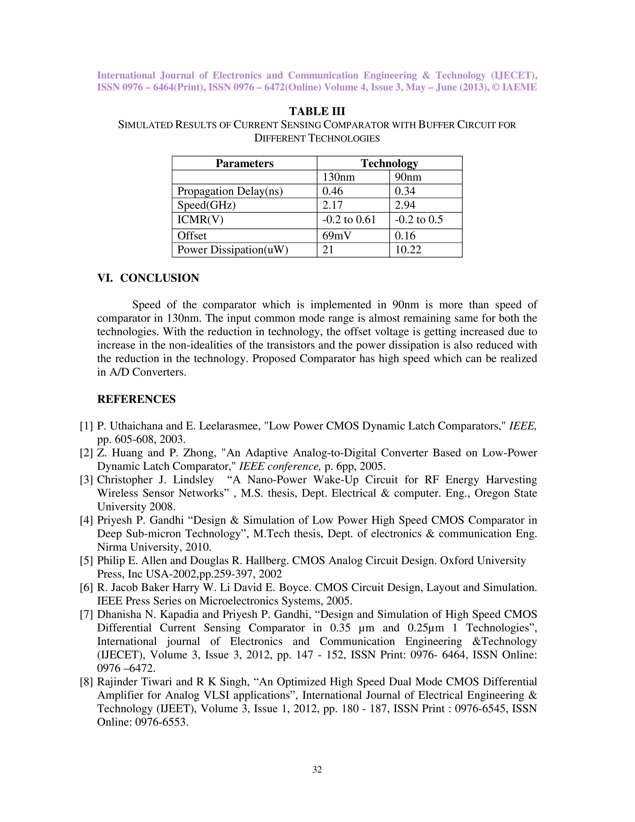 Design & characterization of high speed power efficient cmos comparator | PDF