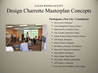 Design charrette council presentation | PPT