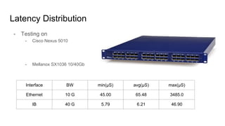 Design Cloud system: InfiniBand vs. Ethernet | PPT