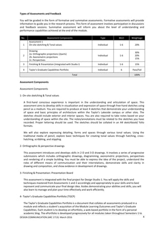 Design Communication Module Outline | PDF | Drawing and Sketching ...