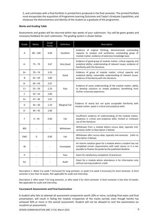 Design Communication Module Outline | PDF | Drawing and Sketching ...