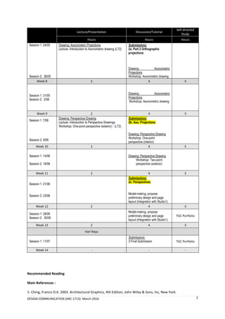 Design Communication Module Outline | PDF | Drawing and Sketching ...