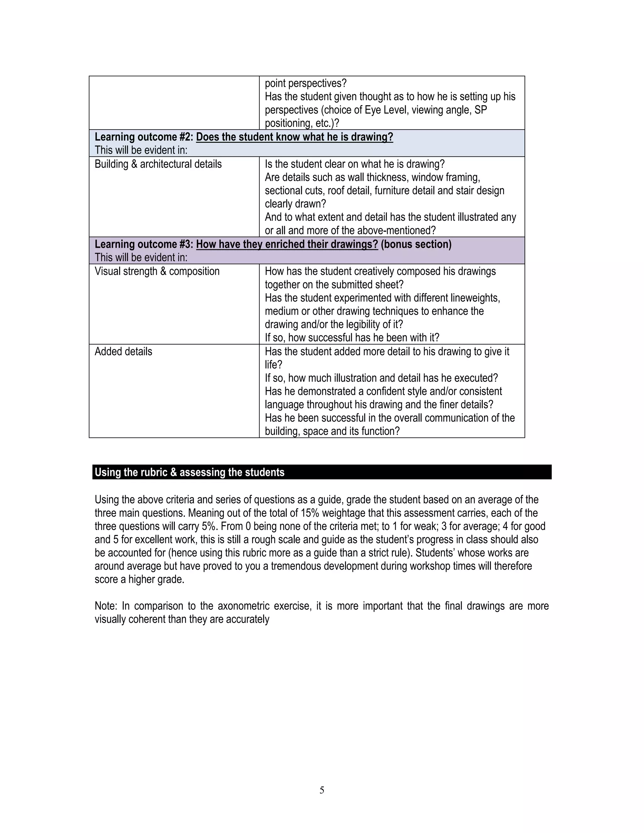 Design communication (degree) assignment 2c-2015 | PDF
