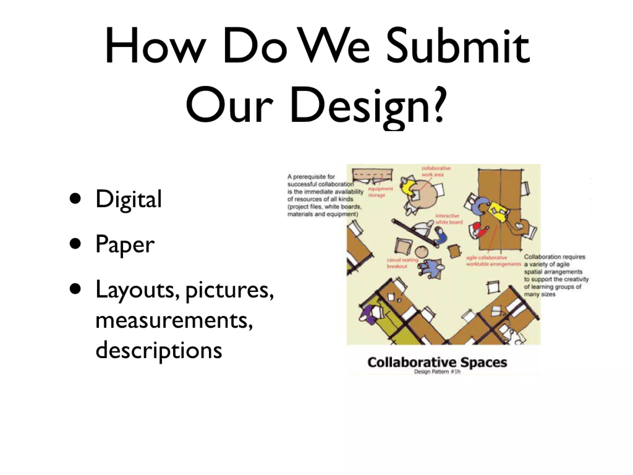 Collaborative Spaces Design Competition | PDF