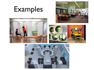 Collaborative Spaces Design Competition | PDF
