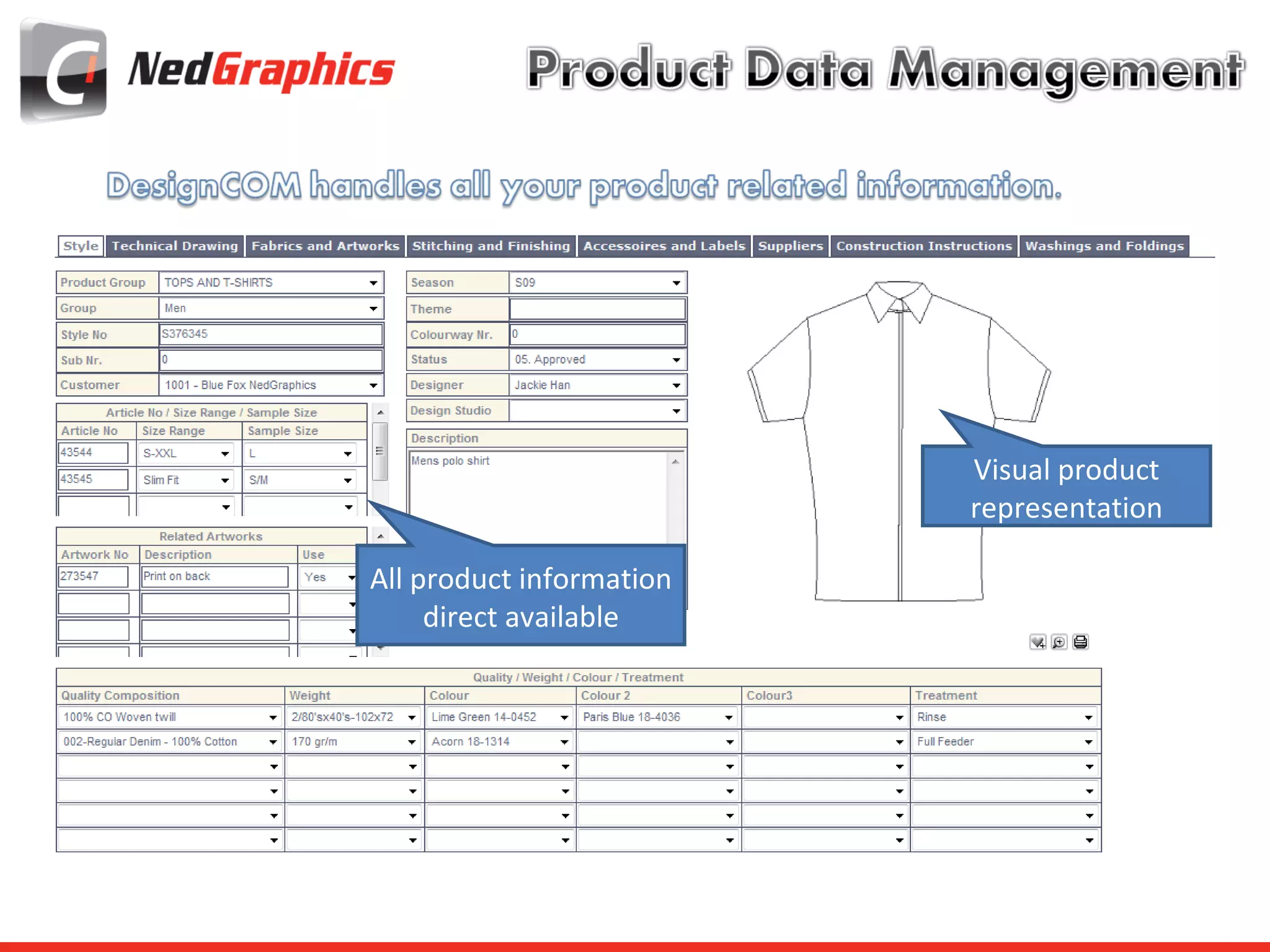 Design Com Presentation Fashion 2010 | PPS | Computing | Technology & Computing