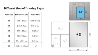 design concept drawing material ppt 2017.pptx