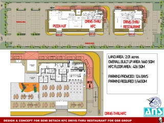 DESIGN & CONCEPT FOR SEMI DETACH KFC DRIVE-THRU RESTAURANT FOR QSR ...