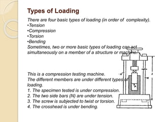 Design concepts | PPTX