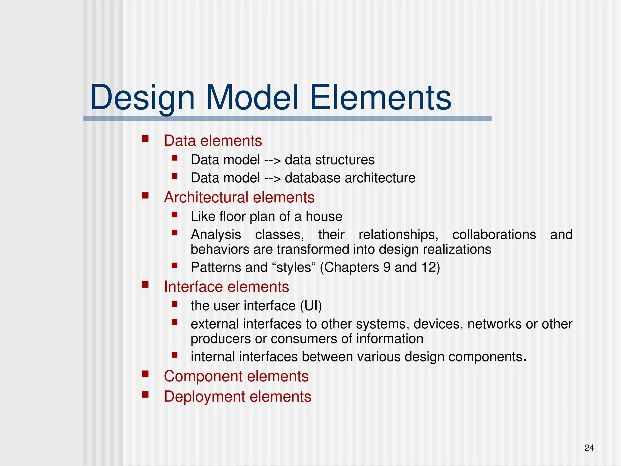 Design Concepts software engineering.ppt