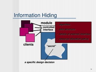 Design Concepts software engineering.ppt
