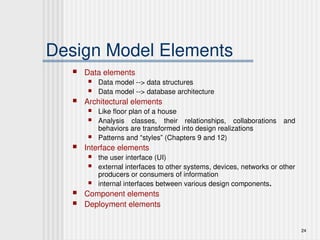 Design Concepts software engineering.ppt