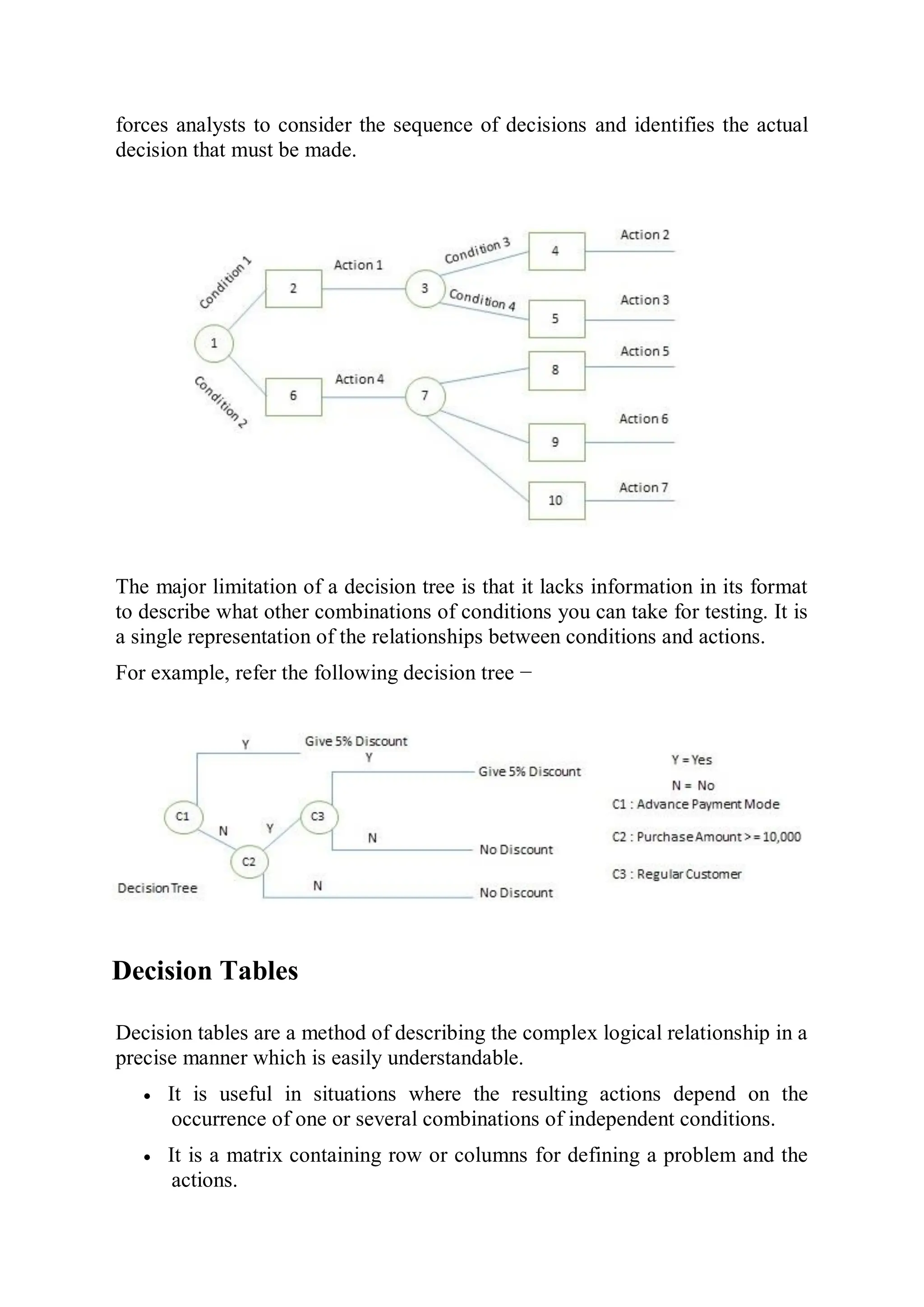 Design concepts in concepts of engineering design | PDF