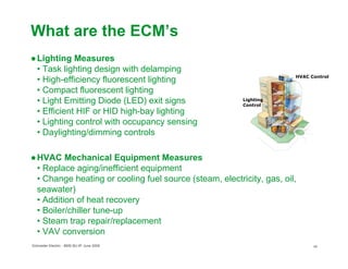 Design Concepts And Energy Management In Green Building | PPT