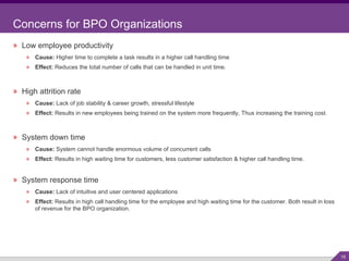 Design Opportunities For Indian BPO Industry | PPT | Business ...