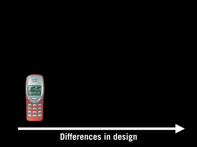 How Design Thinking works, or: Design Thinking Unpacked: an evolutionary algorithm? | PPT