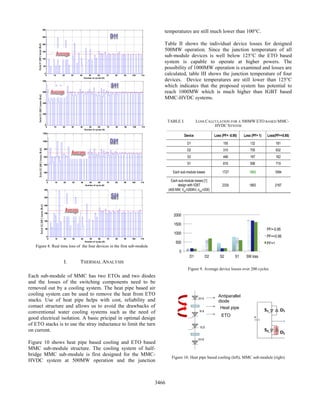 Design consideration of an mmc hvdc system based on 4500 v:4000a emitter turn-off (eto ...