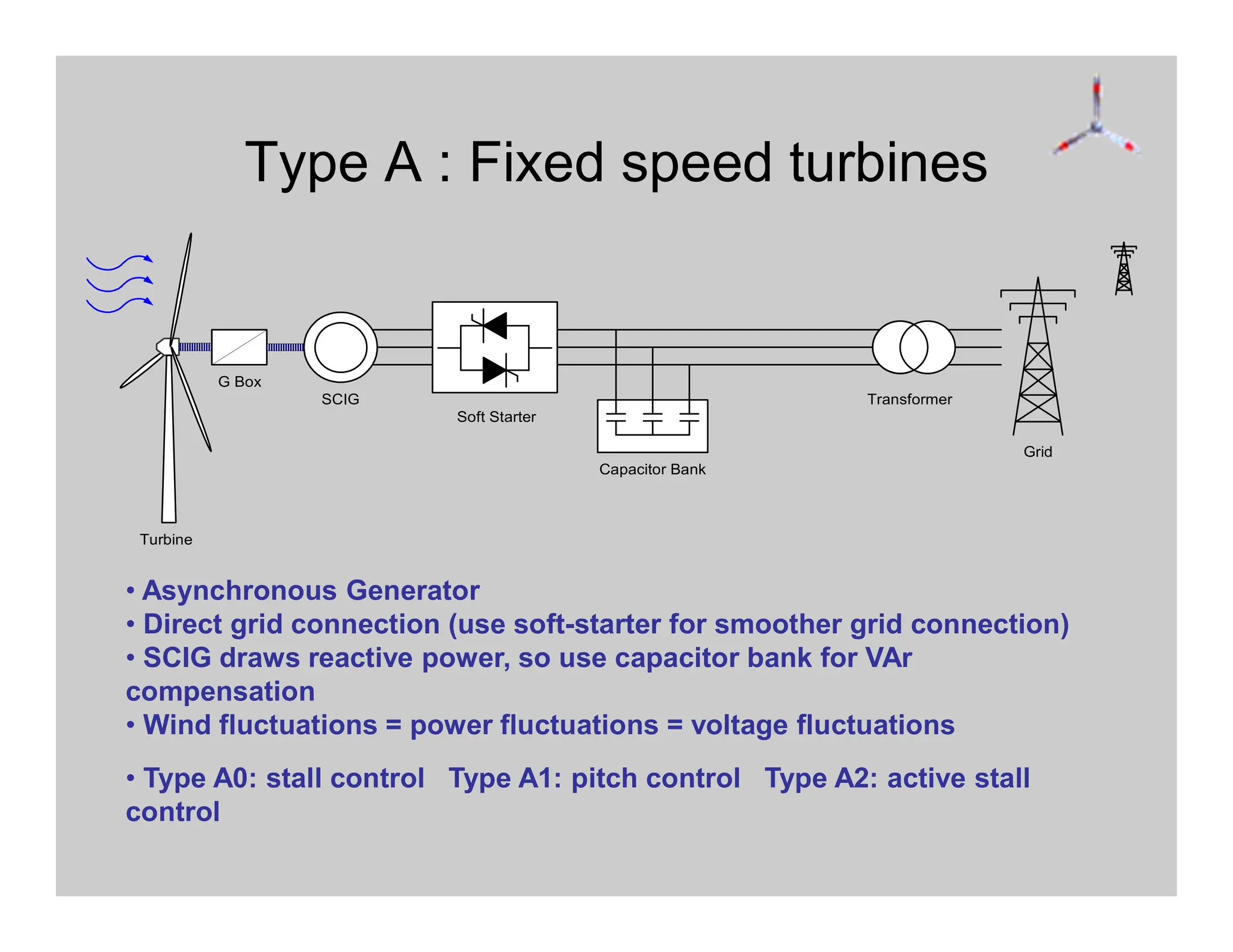 design consideration of electrical drivetrain components.pdf