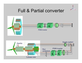 design consideration of electrical drivetrain components.pdf