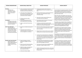 DESIGN CONSIDERATIONS.docx