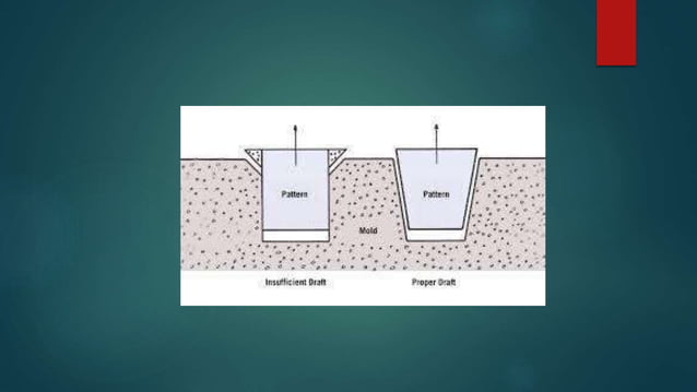 design Considerations_casting.pptx
