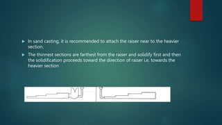 design Considerations_casting.pptx