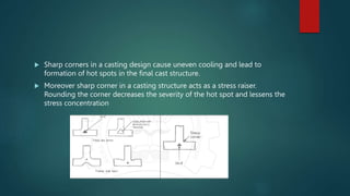 design Considerations_casting.pptx