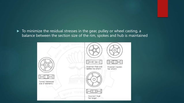 design Considerations_casting.pptx