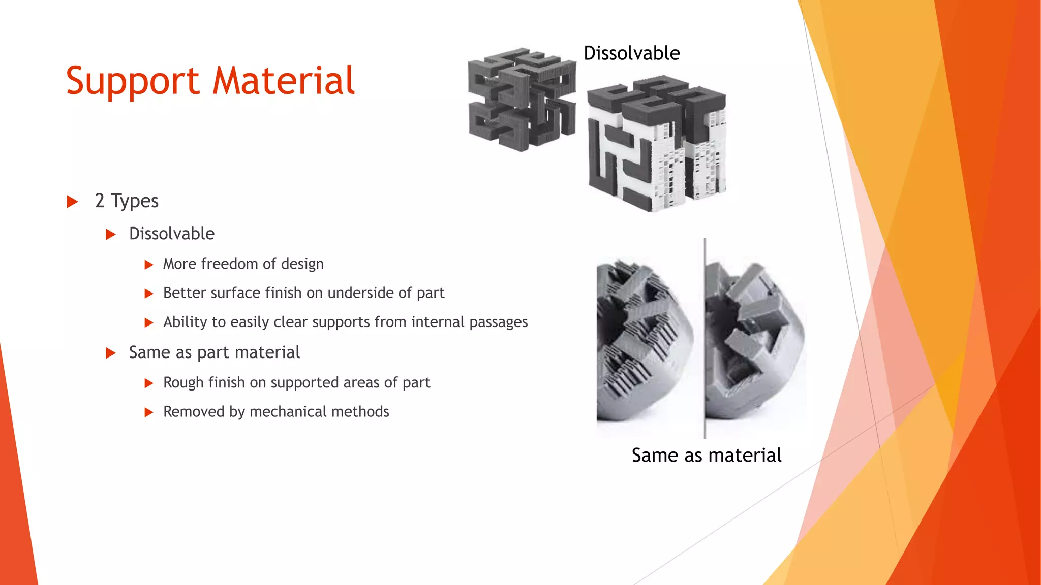 Design Considerations for Additive Manufacturing FDM | PPTX