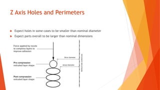 Design Considerations for Additive Manufacturing FDM | PPTX