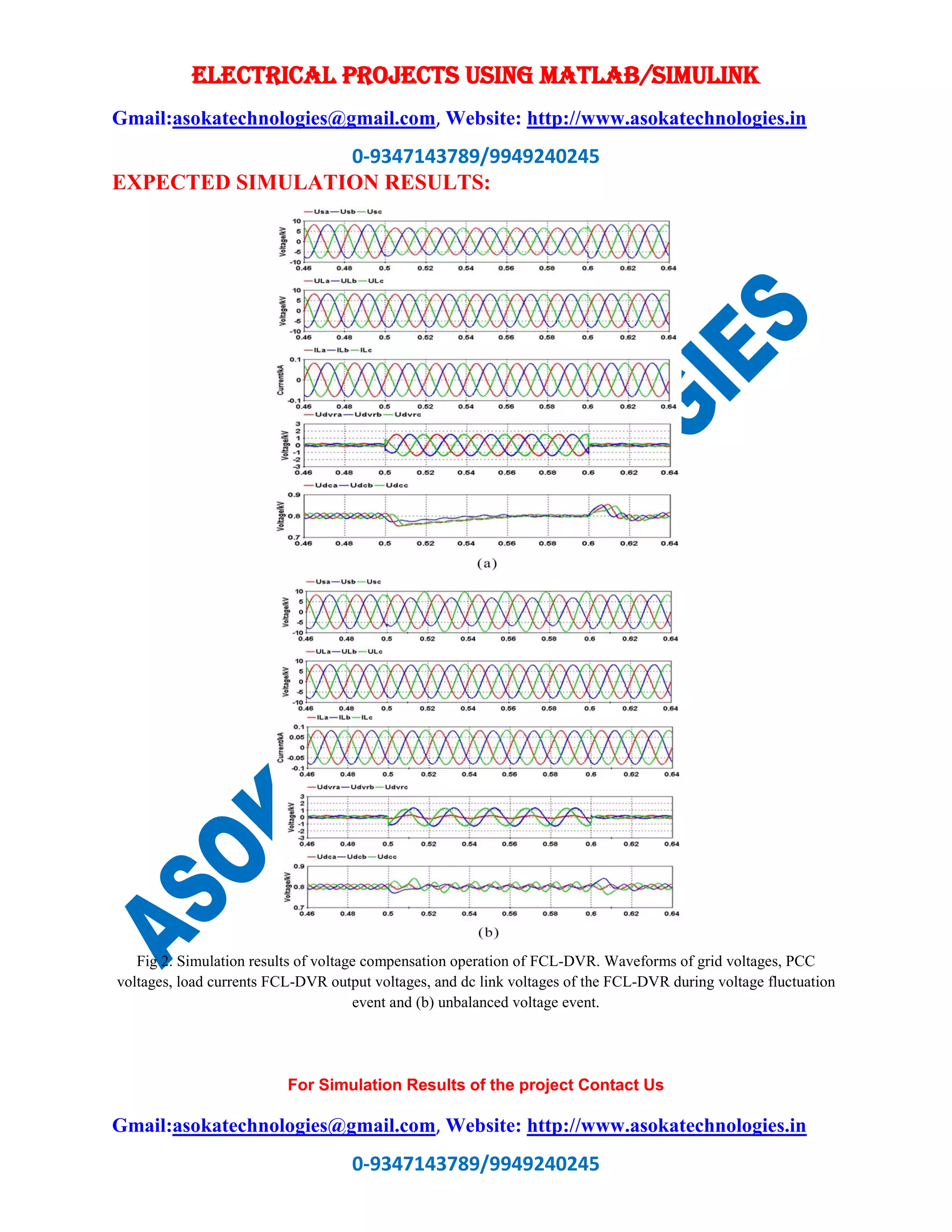Design Considerations Of A Fault Current Limiting Dynamic Voltage