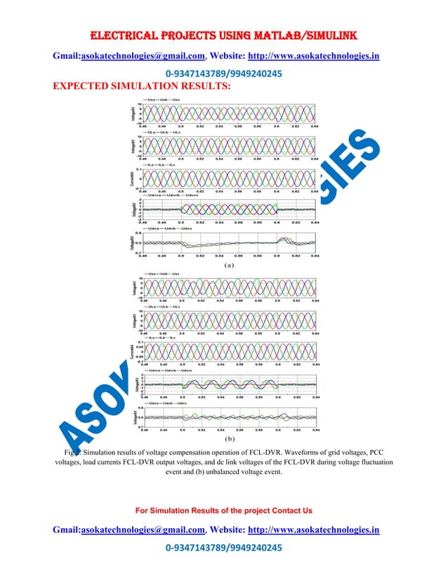 Design Considerations of a Fault Current Limiting Dynamic Voltage Restorer (FCL-DVR) | PDF