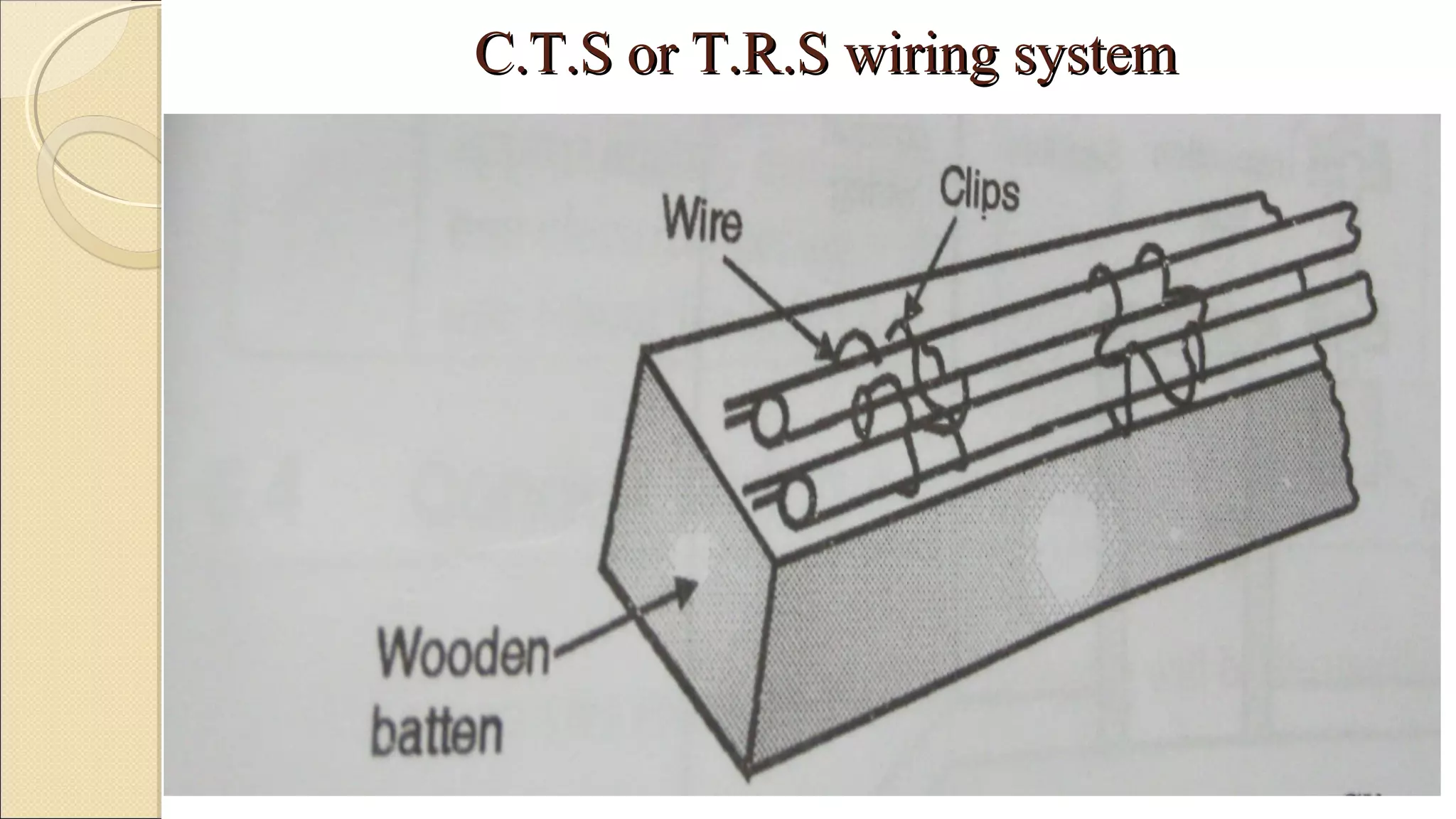 Design considerations of electrical installations | PPT