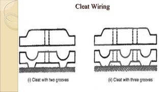 Design considerations of electrical installations | PPT