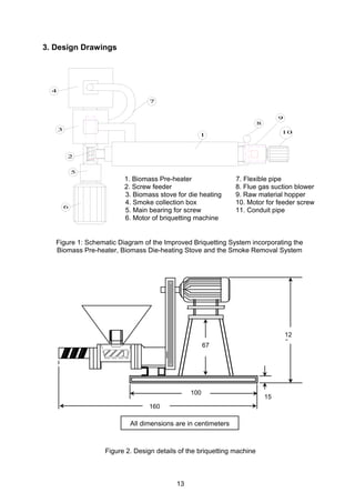 Design, construction and operation details biomass briquetti | PDF