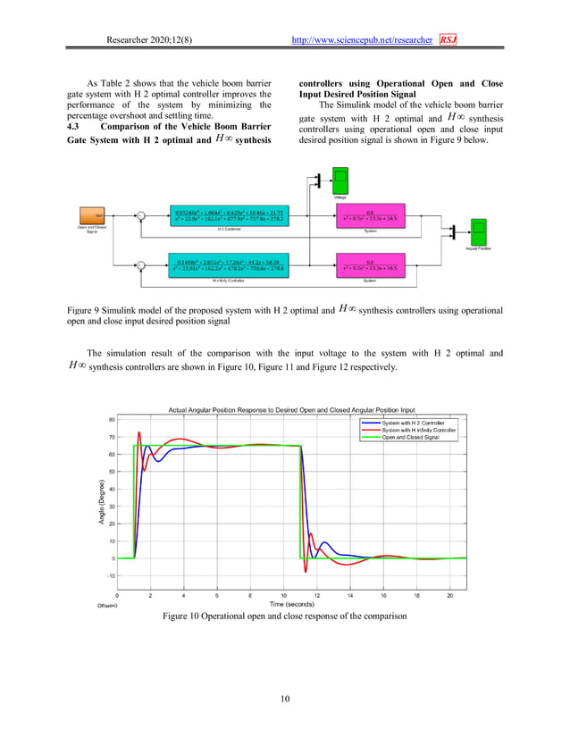 Design & control of vehicle boom barrier gate system using augmented h 2 optimal & h infinity ...