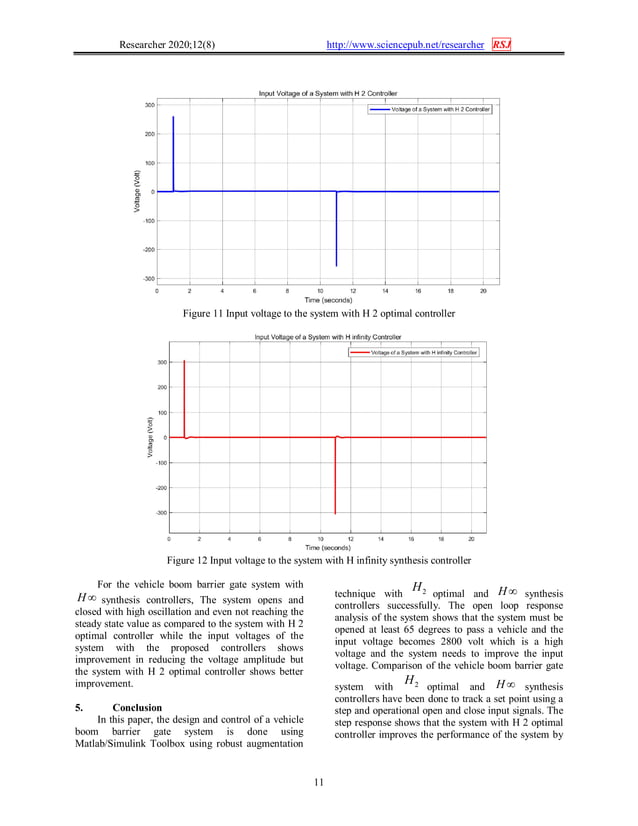 Design & control of vehicle boom barrier gate system using augmented h 2 optimal & h infinity ...