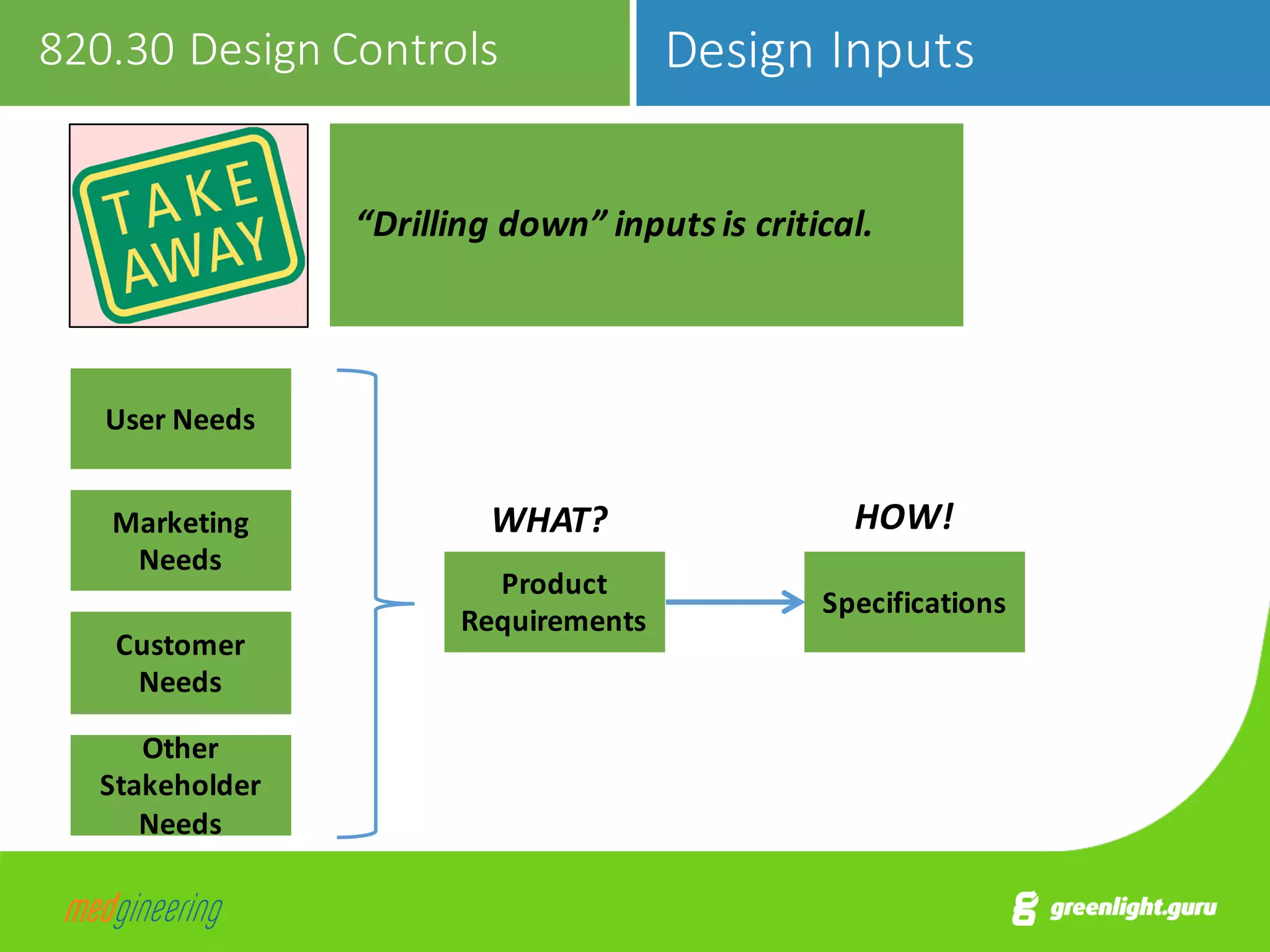FDA Design Controls: What Medical Device Makers Need to Know | PDF