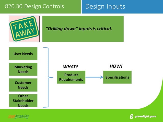 FDA Design Controls: What Medical Device Makers Need to Know | PDF ...