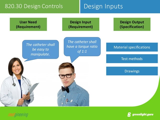 FDA Design Controls: What Medical Device Makers Need to Know | PDF ...